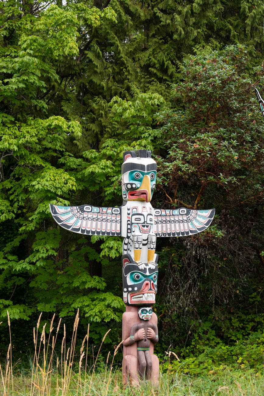 Totem Pt.1 – Horror